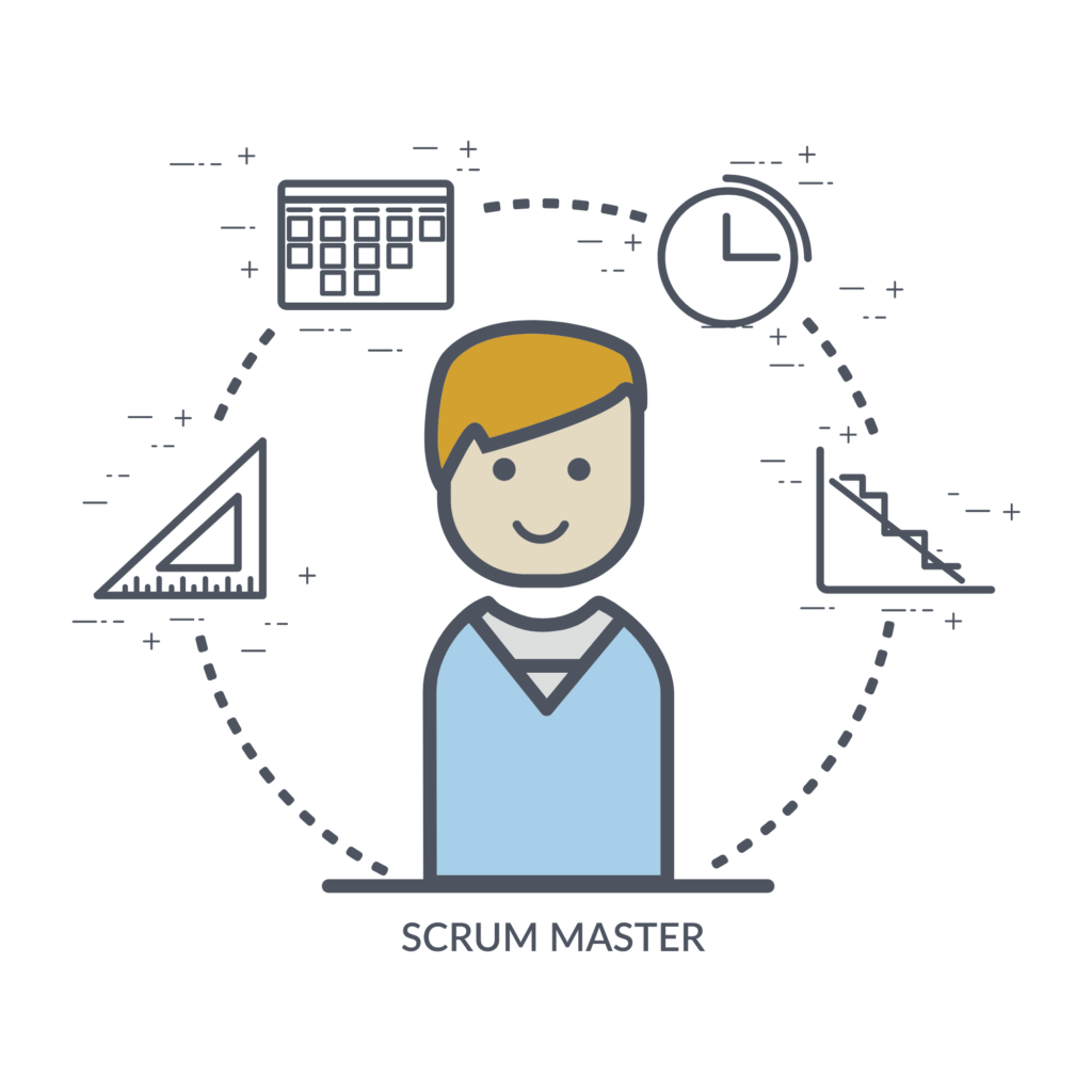 El rol del Scrum Master. Cuando comenzamos a aprender o aplicar… | by ...