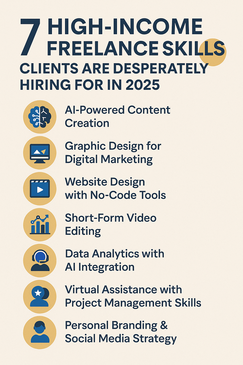 7 High-Income Freelance Skills Clients Are Desperately Hiring For in ...