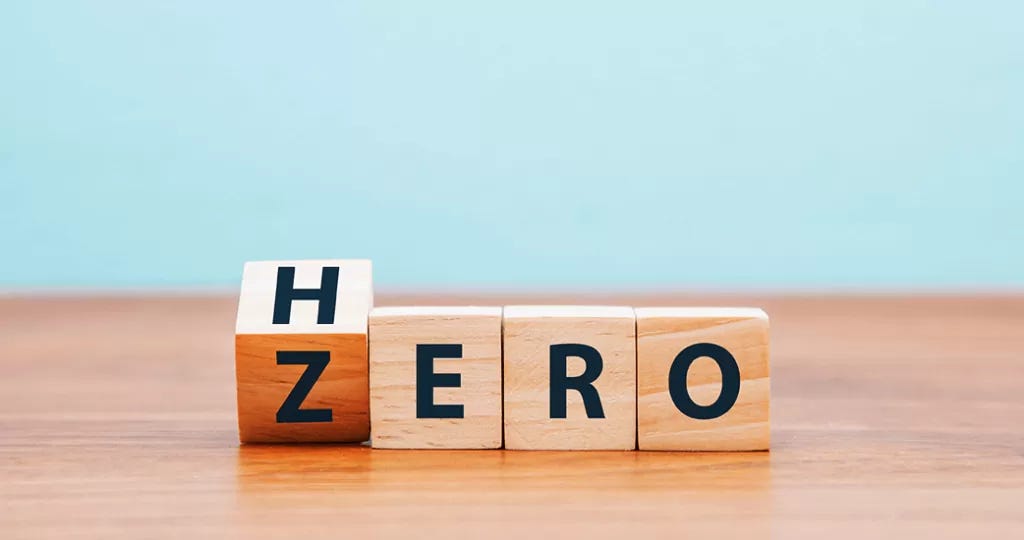 From Zero to Hero: How Automation is Crafting Business Legends | by ...
