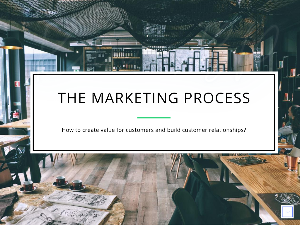 The Marketing Process: Creating and Capturing Customer Values | Medium