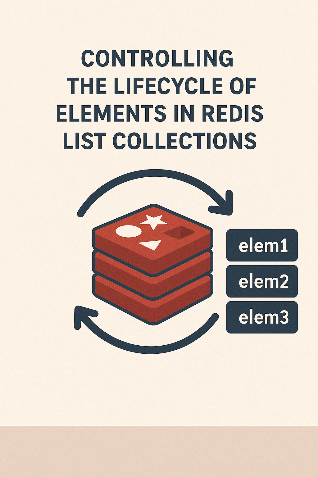 Controlling the Lifecycle of Elements in Redis List Collections | by Umesh Kumar Yadav | Sep ...