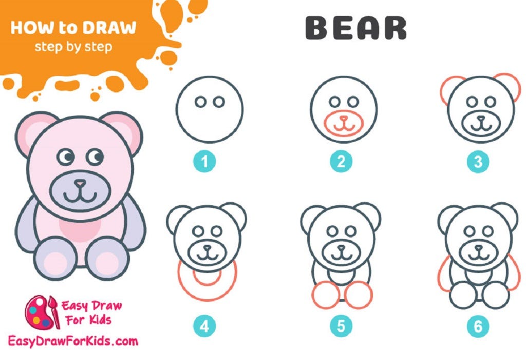 How to Draw a Bear: Step-by-Step Guide for Beginners | by Easy Draw For ...