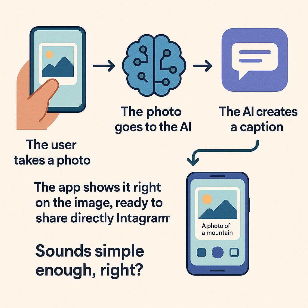 How I Built an AI-Powered iOS App with Vibecoding, part 1 | by Victoria ...