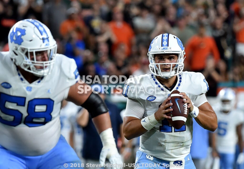 Heel Tough Blog: Who Starts at Quarterback Against Syracuse? | by ...