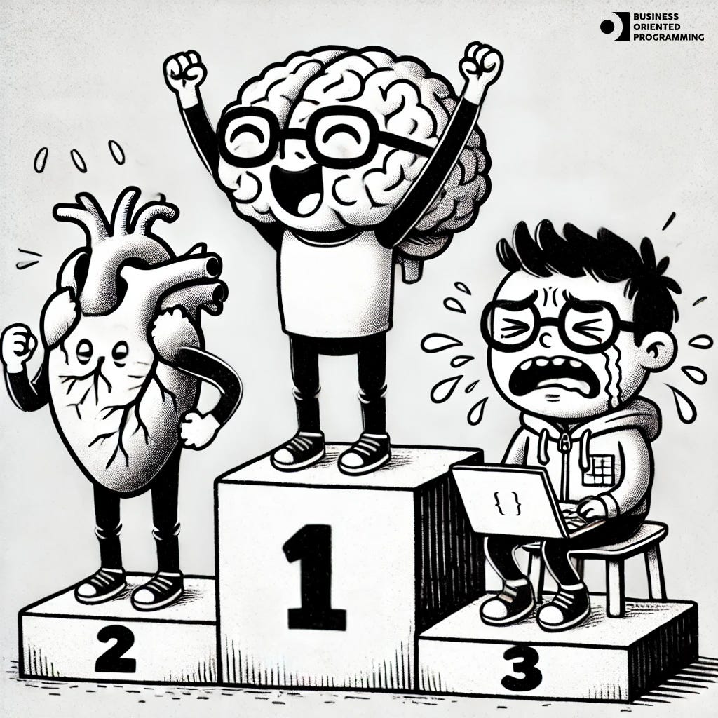 #1 Less coding, more thinking.. I’ve spent the past decade in… | by ...