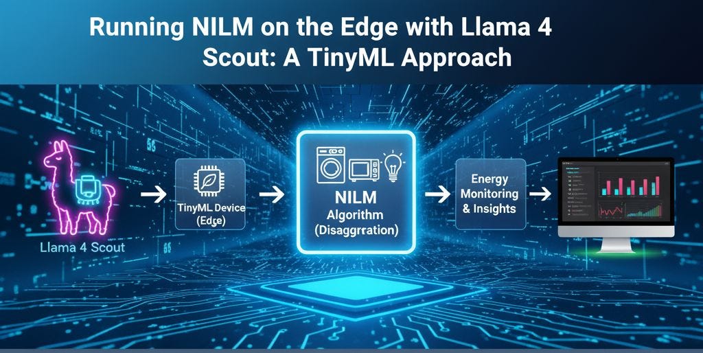Running NILM on the Edge with Llama 4 Scout: A TinyML Approach | by Ali ...