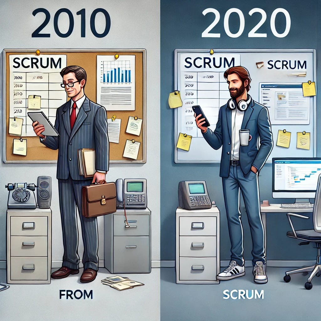 How Scrum Transformed Itself: From the 2010 Caveman to the 2020 Robot ...