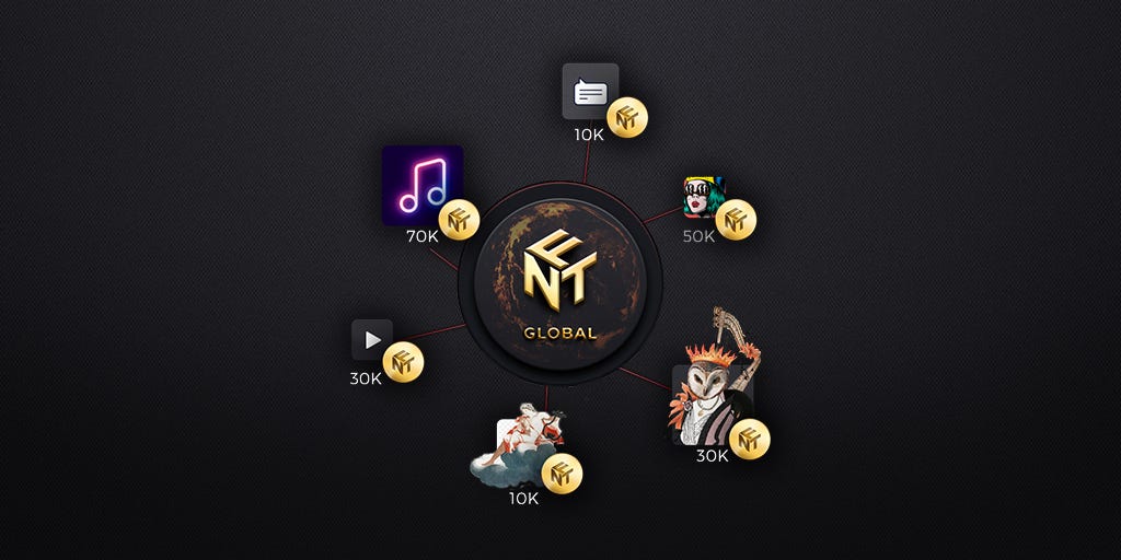 Behind the Scenes of the NFT Hype | by NFT Global | Medium