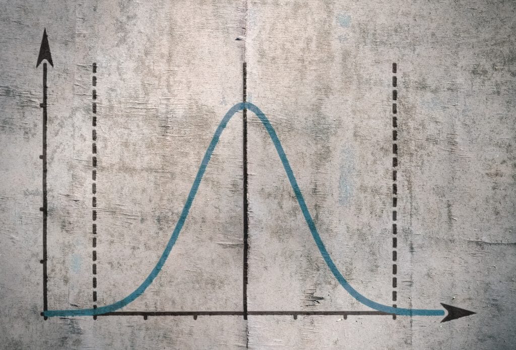 Diving into Gaussian Mixture Modeling | by Patrick McClory | Medium