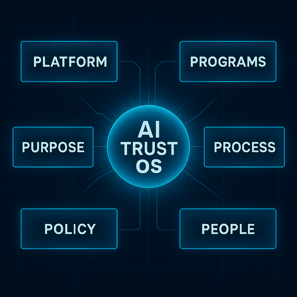 Excellence & Integrity for Clinical AI: the TTIC High Reliability AI ...