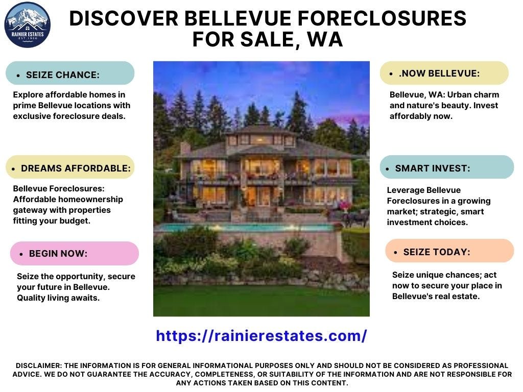 Unlocking Success: The Magic of Strategic Pricing in Real Estate | by ...