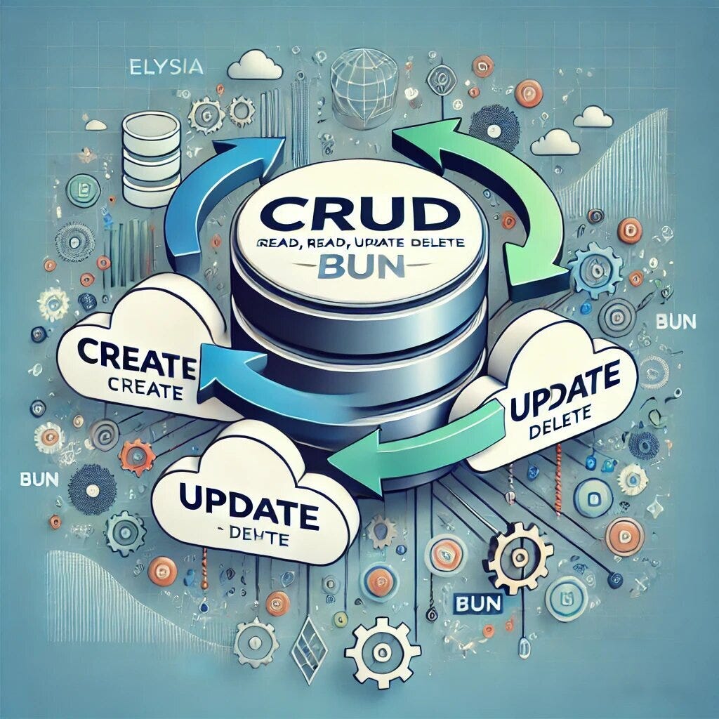 Building Super Fast CRUD APIs with Elysia.js and Bun: The Complete Guide for Modern Developers ...