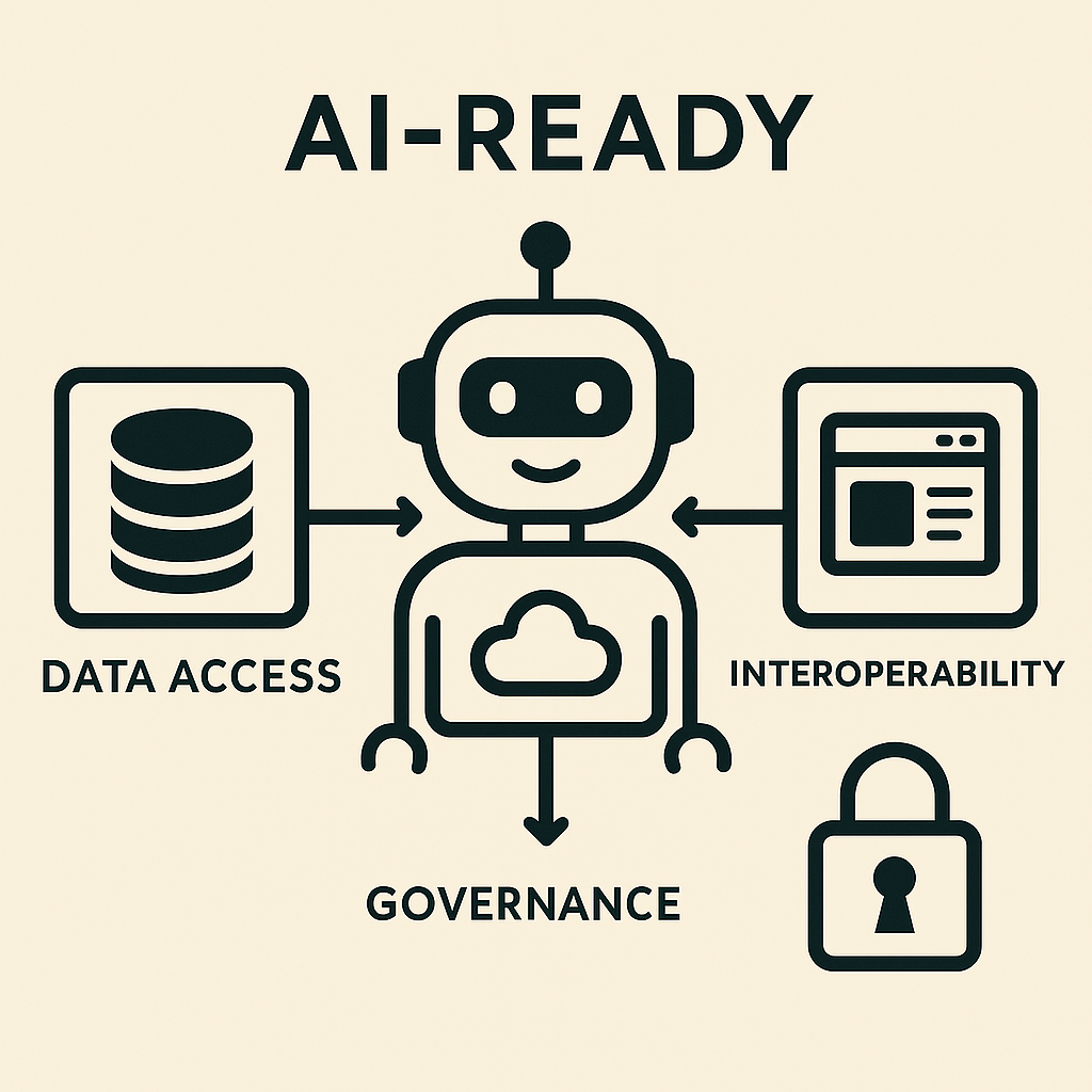 What It Means to Be AI-Ready: Building for the Agent Era (Part 3) | by ...