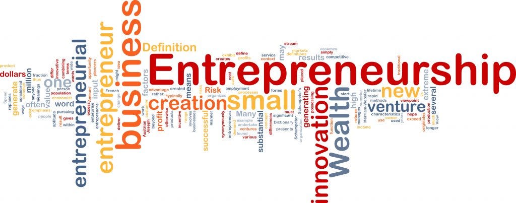 Entrepreneurship - Fuelling Innovation and Economic Growth | by Ahsan ...