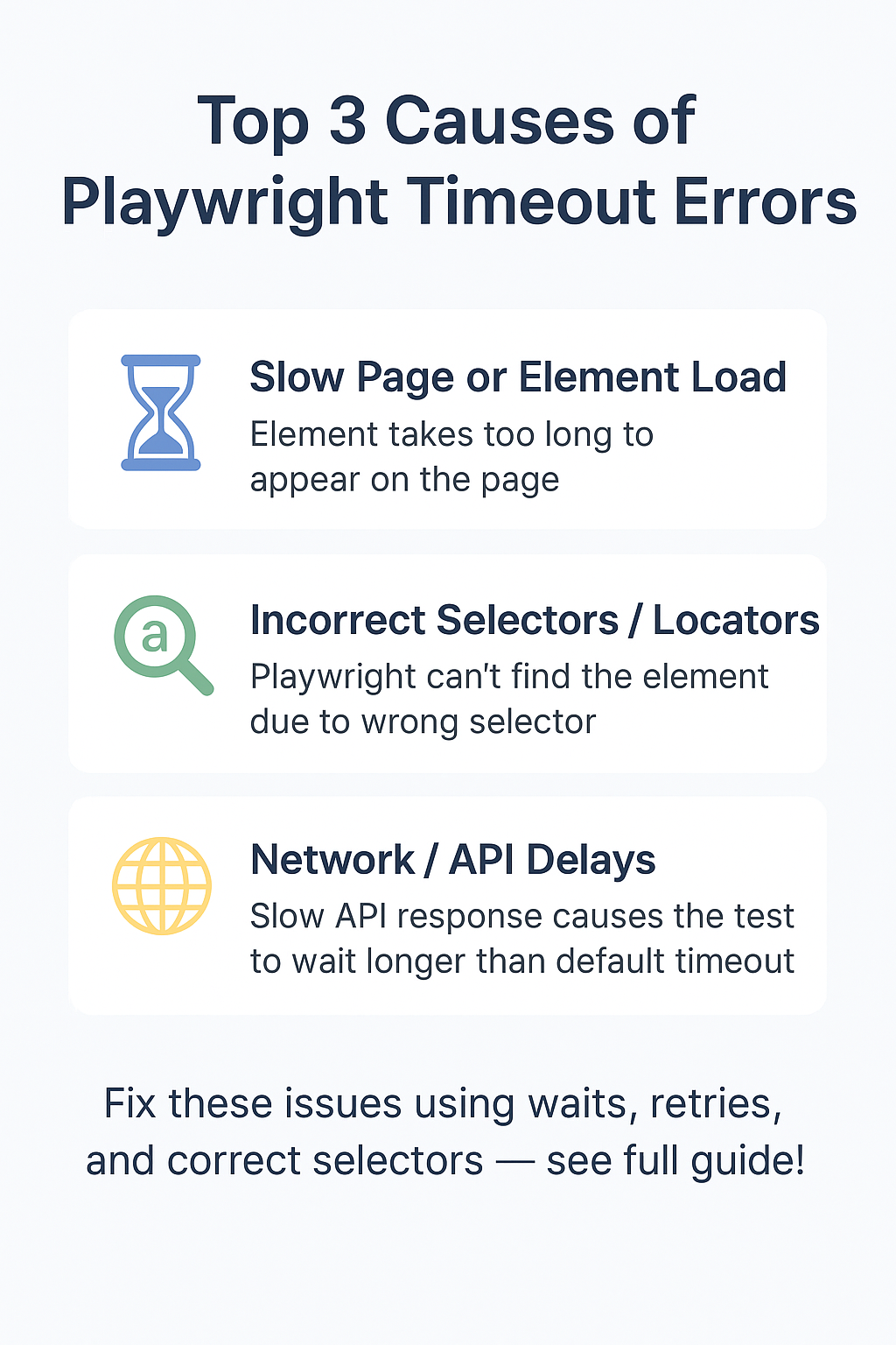 How to Fix Playwright Timeout Error | by Dinusha Somarathne | Sep, 2025 | Medium