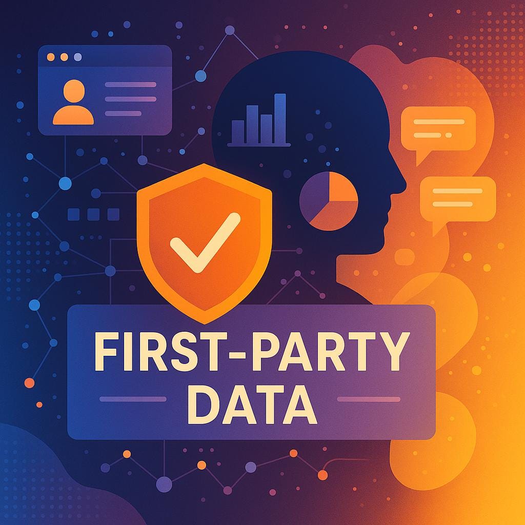 First-Party Data Strategy: Privacy-First Marketing 2025 | Medium