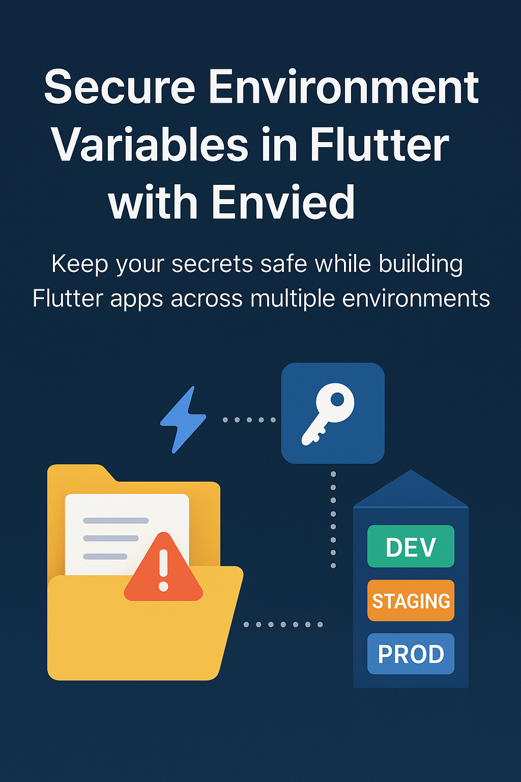 How to Secure API Keys and Environment Variables in Flutter (with Envied) | by Abobakr Alhomidy ...