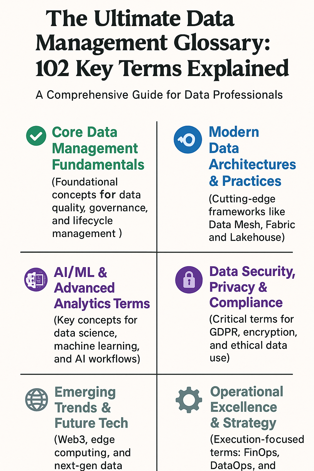 The Ultimate Data Management Glossary: 102 Key Terms Explained | by ...