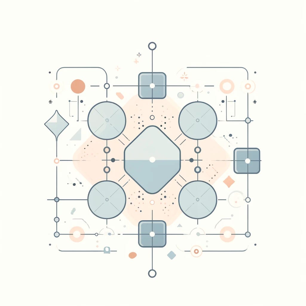 Everything You Need to Know About Domain-Driven Design with Python ...