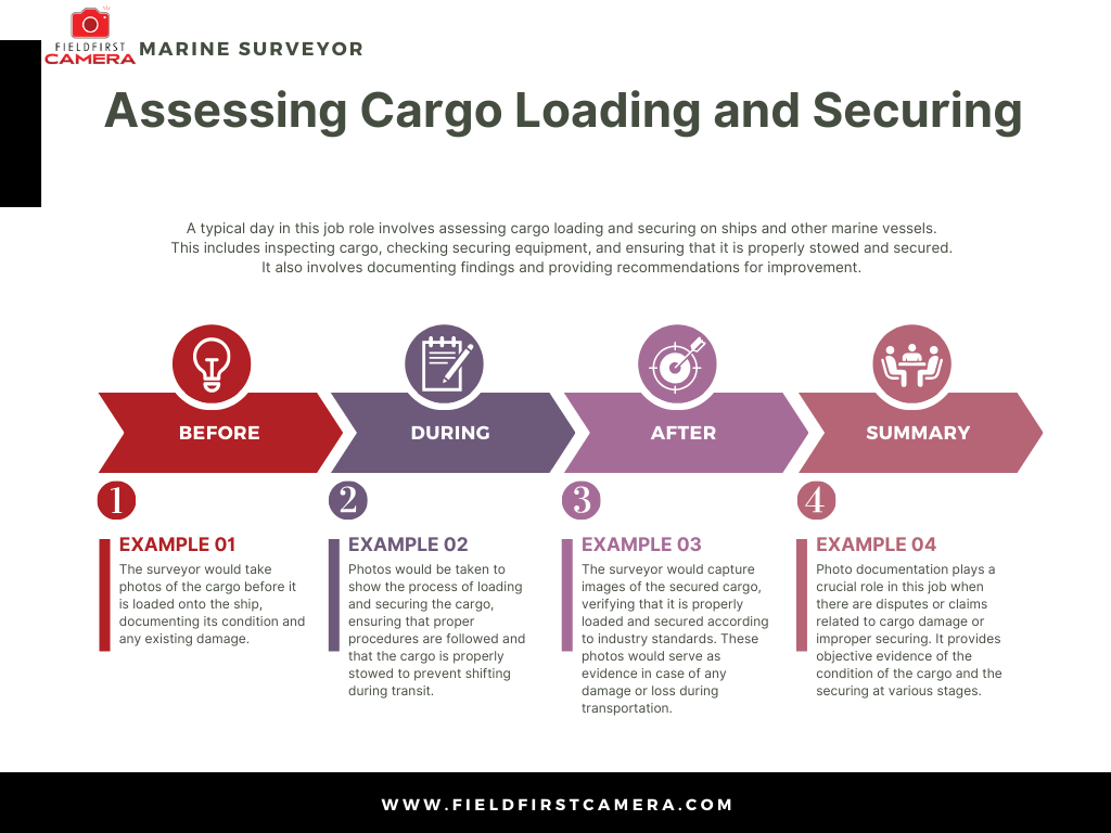 Maritime Inspection Photo Documentation | by GridForce | Medium