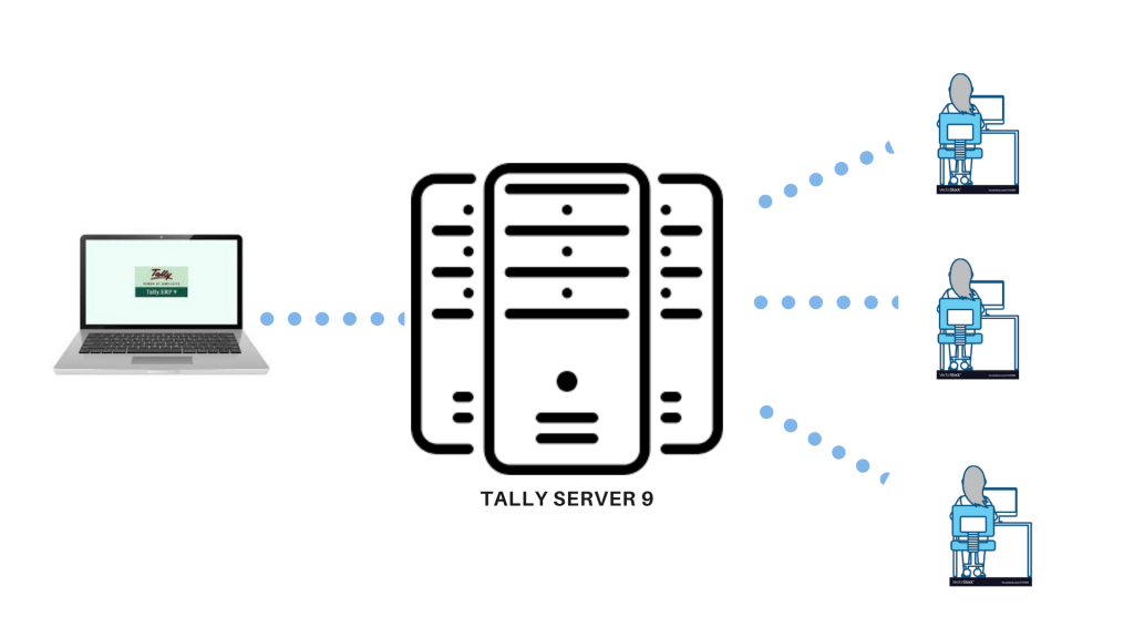 tally-prime-server-for-medium-to-large-businesses-tallydubai-medium