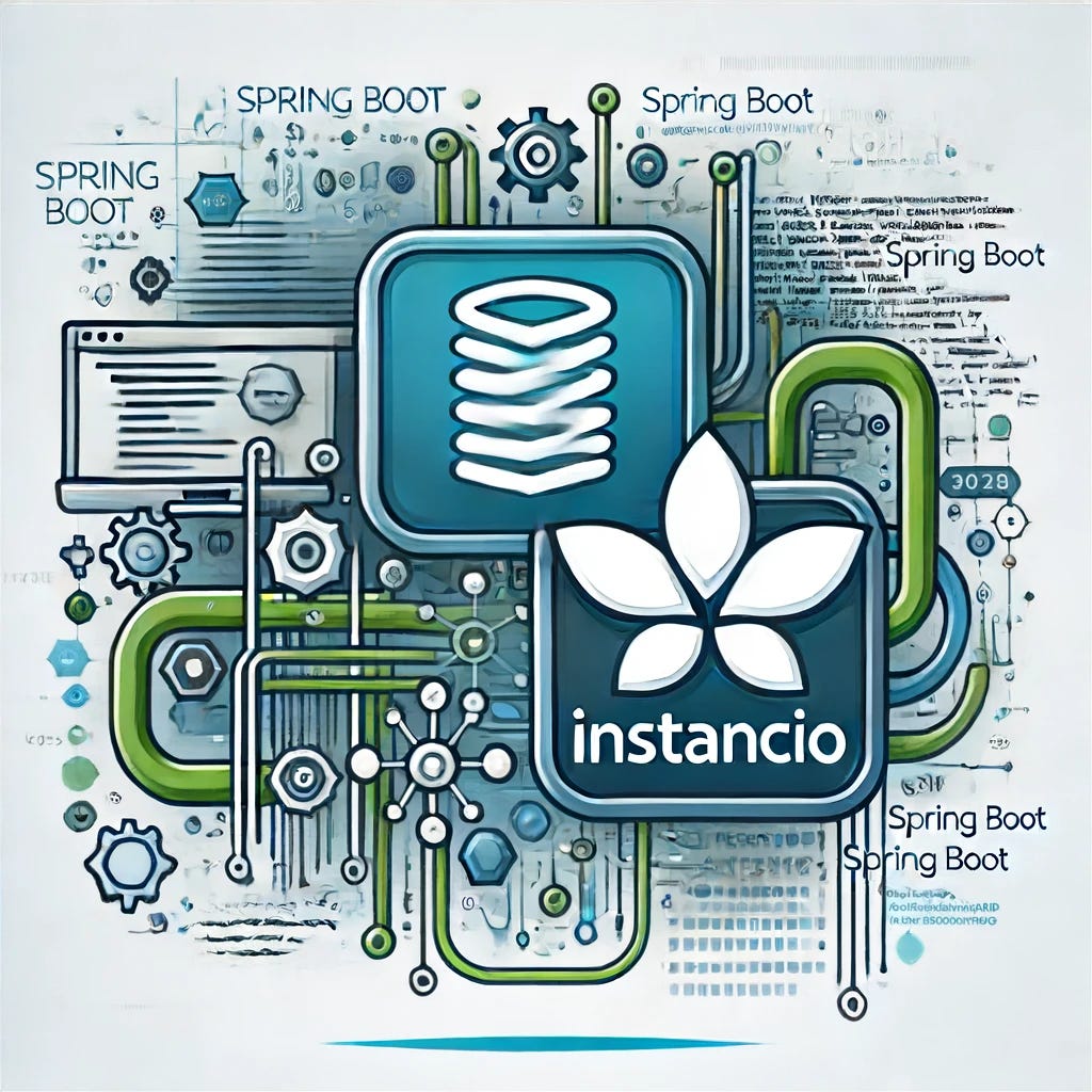 Instancio: A New Way to Create Test Data | by Cem Dırman | Medium