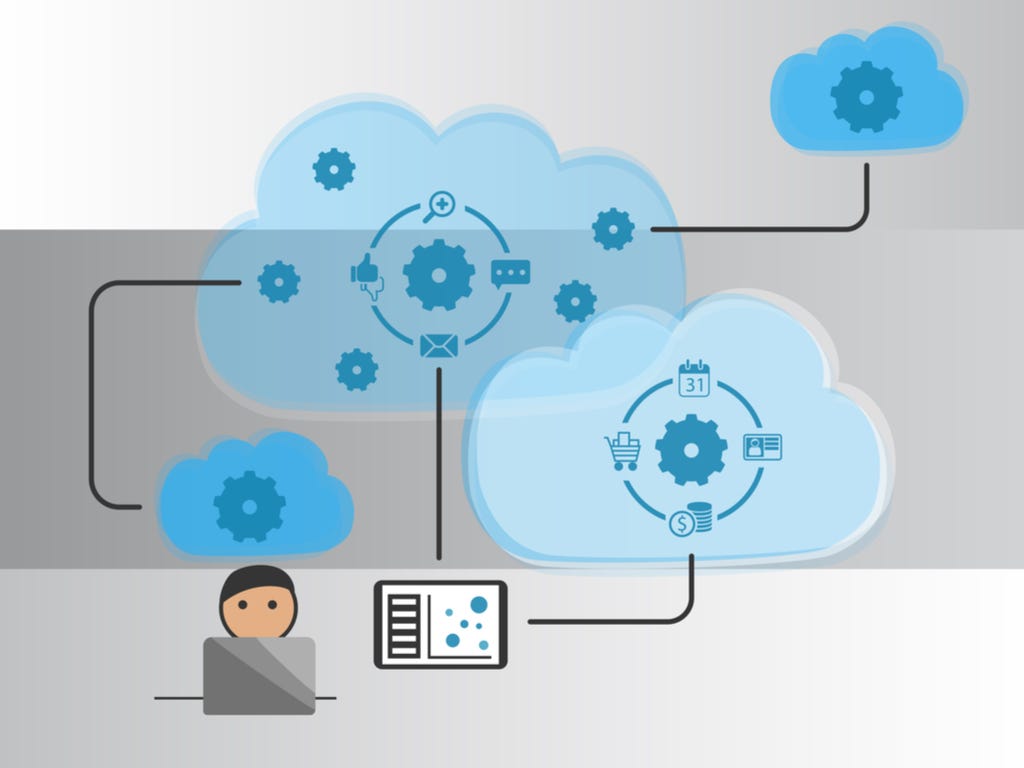 The Layers of IoT. The adoption of new technologies is on… | by IoT ...