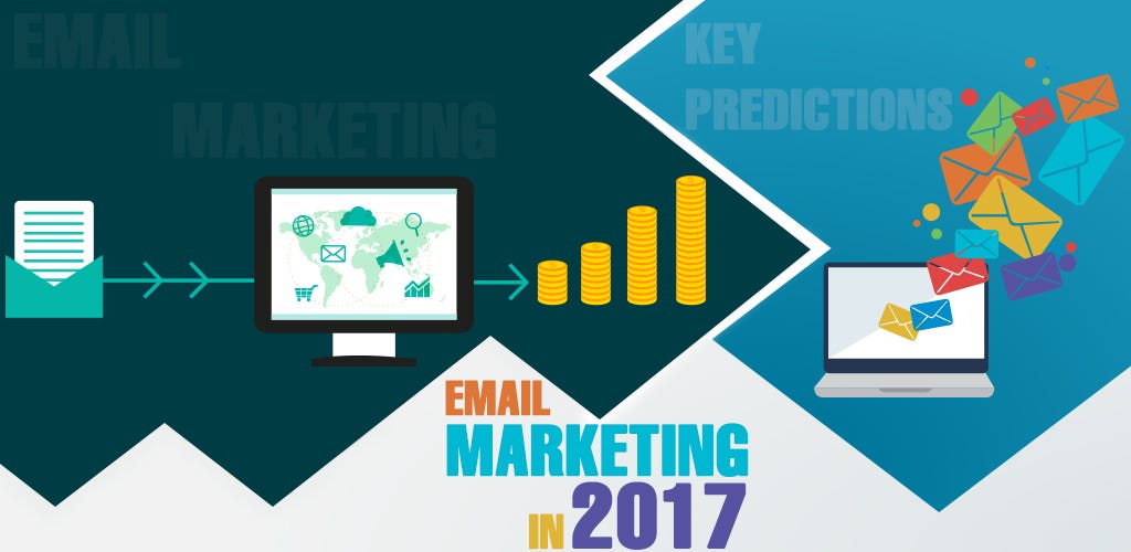 Email Marketing in 2017: Key Predictions | by Orchestrate Technologies ...