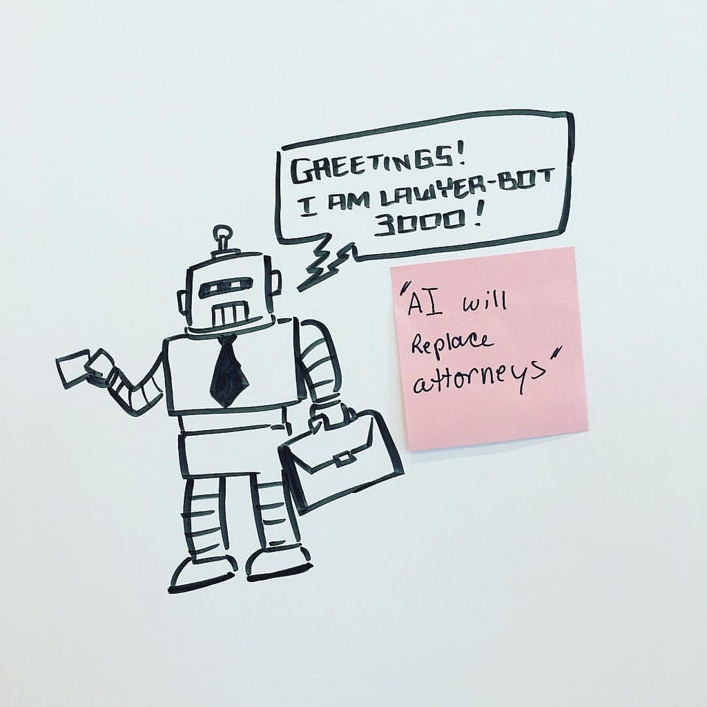 Robots, AI, Lawyers: who will clients rely upon in the future? | by ...