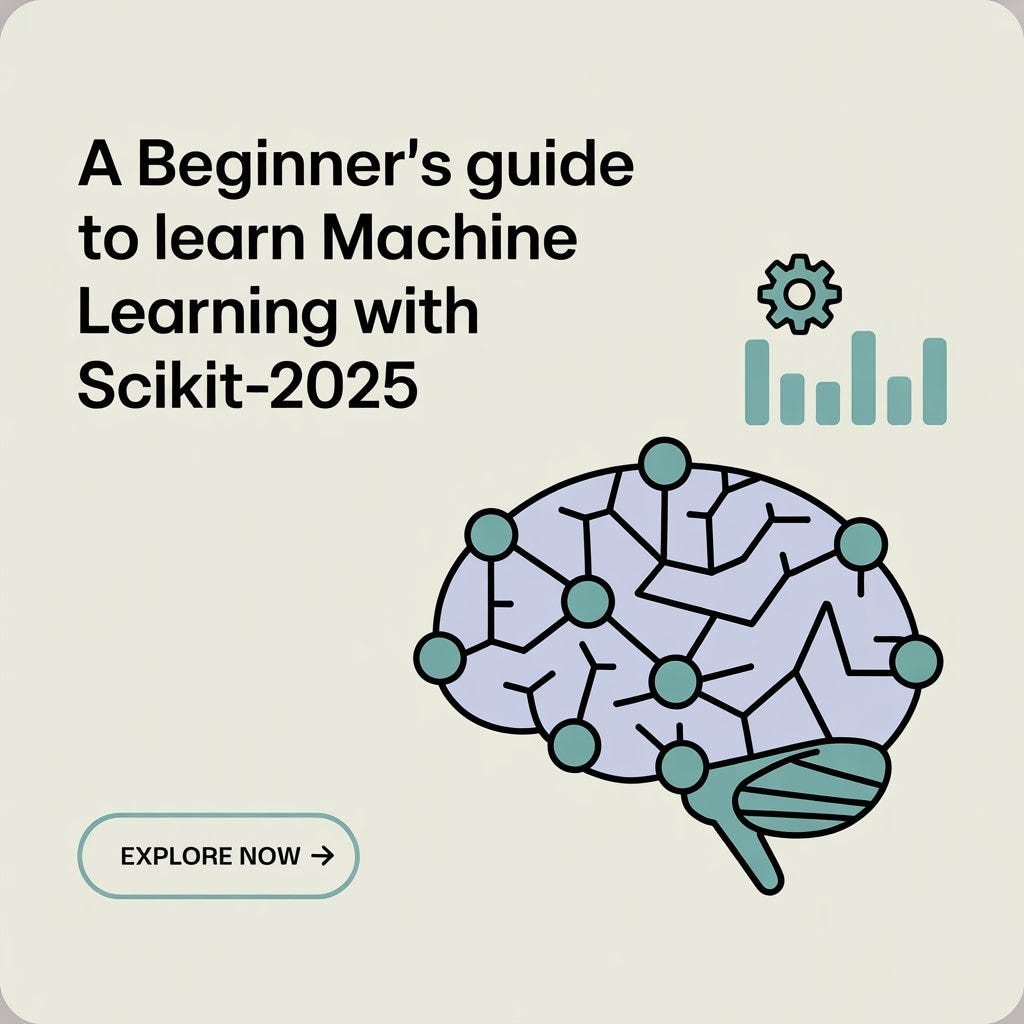 A Beginner’s Guide to Learn Machine Learning with scikit-2025 | by ...