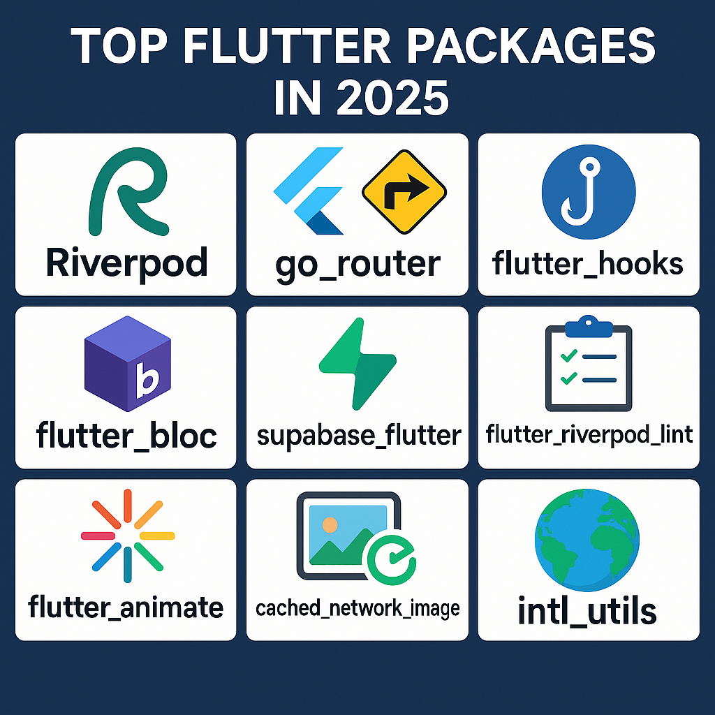 📈Top Flutter Packages in 2025 That Every Developer Should Know | by ...