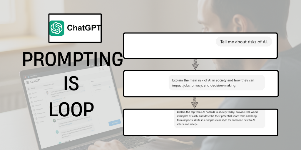 I Discovered This ChatGPT Prompting Hack to Help 99% of Users | by ...