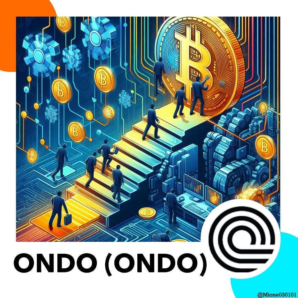 How to Buy Ondo: A Step-by-Step Guide | by Mione | Medium