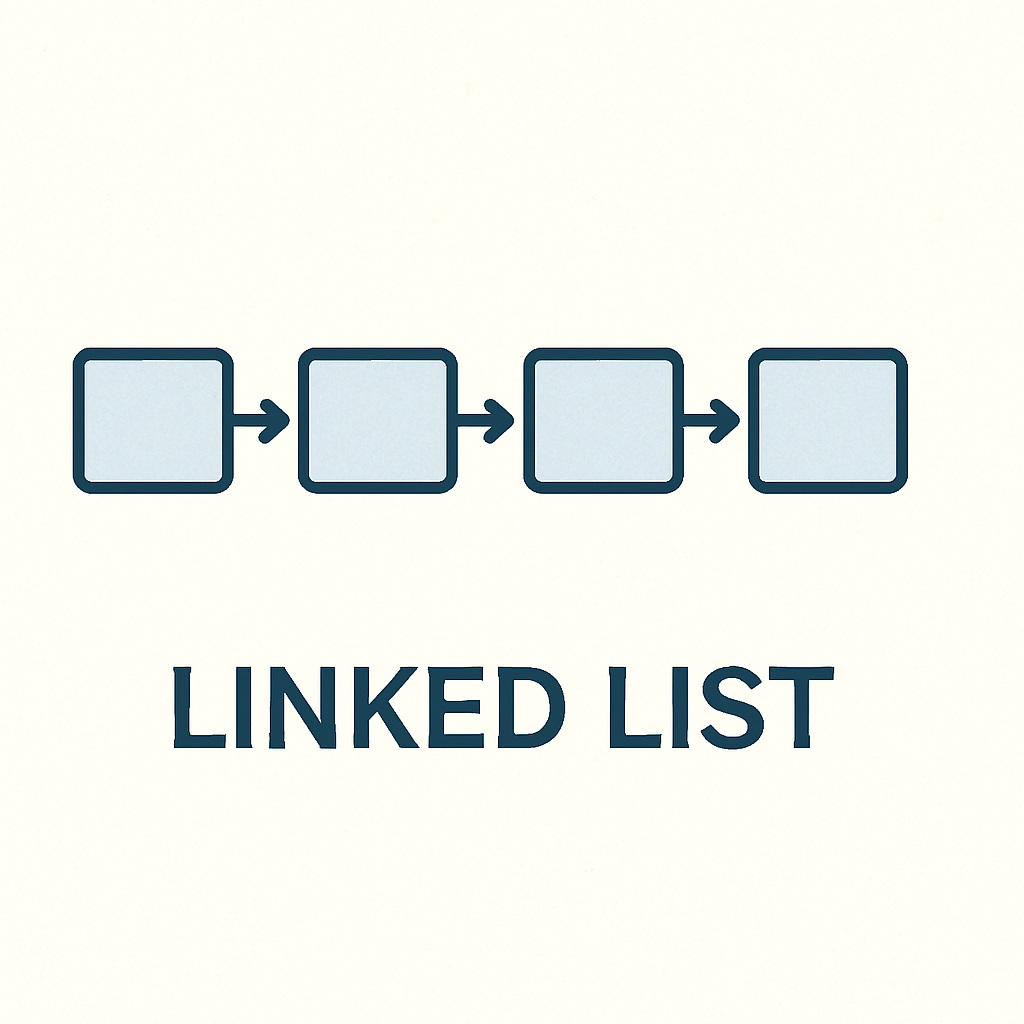 Reorder List. Linked Lists | by Ethan Davis | Data Structures and Algorithms DSA | Medium