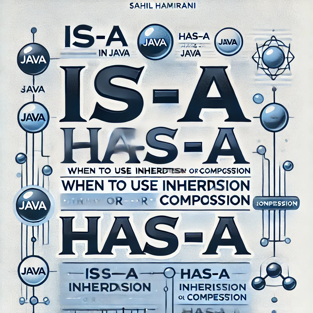 IS-A vs HAS-A in Java: When to Use Inheritance or Composition - SAHIL PRAVINBHAI HAMIRANI - Medium