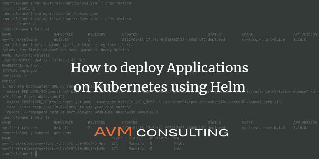 Deploying applications using Kubernetes Helm charts | by Kubernetes ... Deploying applications using Kubernetes Helm charts | by Kubernetes ...