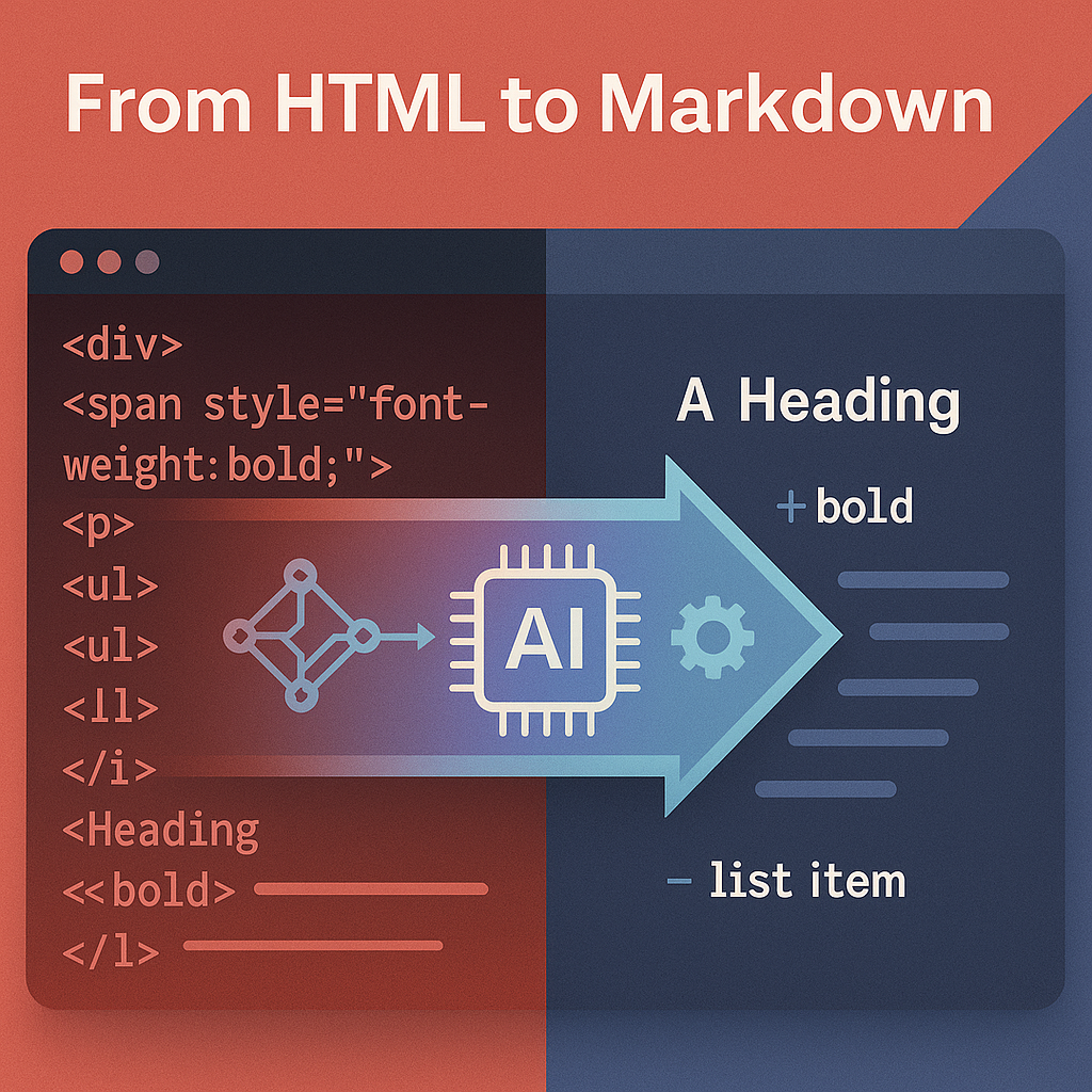 From HTML to Markdown: My Journey with the Froala Editor | by Yamini chaudhary | knowledge ...