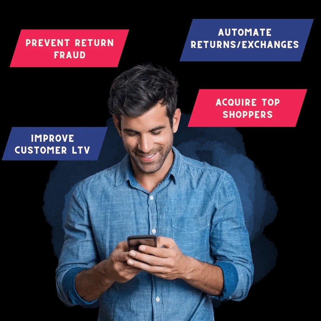 Shopify Loyalty Program | Saara.io - Saara Inc - Medium