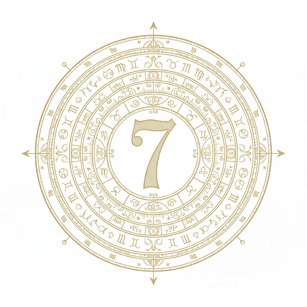7th House Dominant in the Birth Chart: When Life Is Shaped Through ...