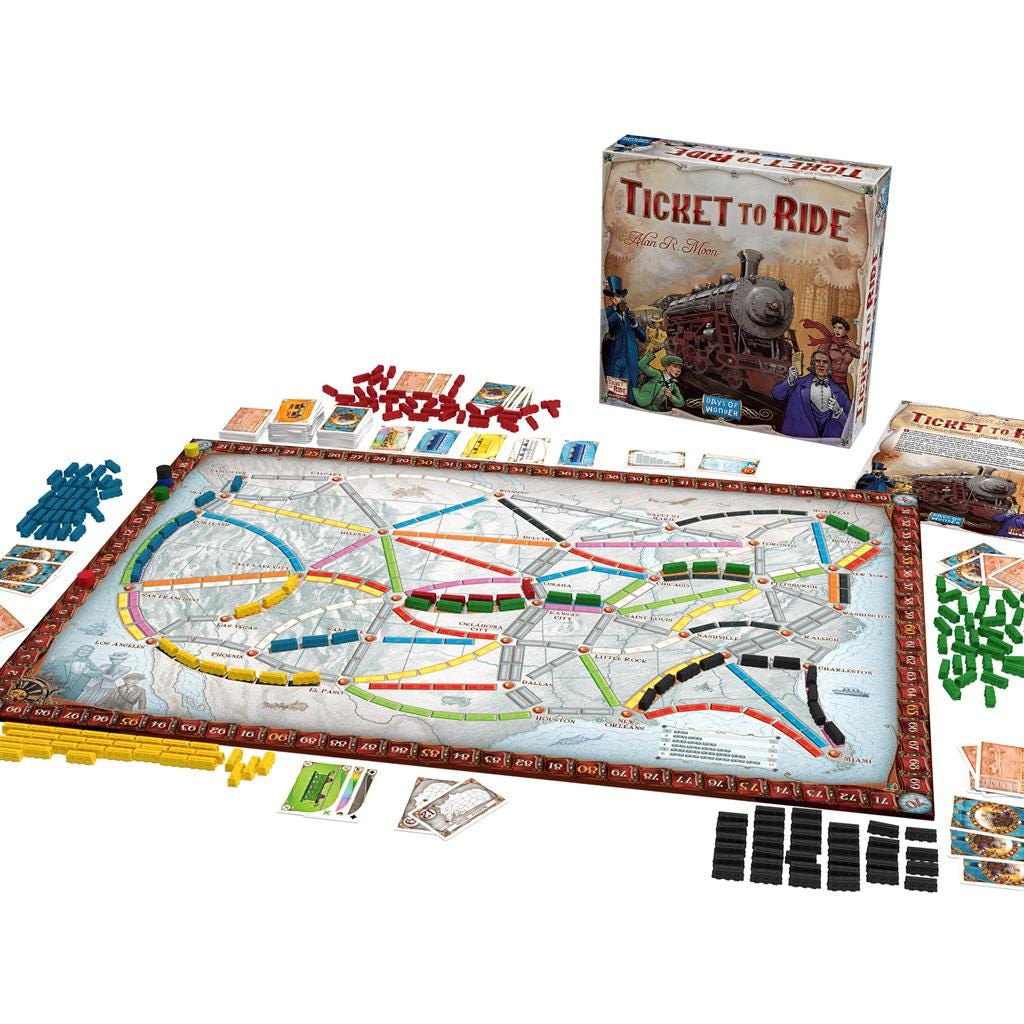 Board game UX: a study on visibility of system status | by Michael ...