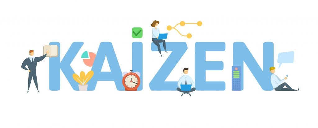 Kaizen Nedir? Kaizen Felsefesi Ne Anlatır? | by Hüseyin Karacif | Medium
