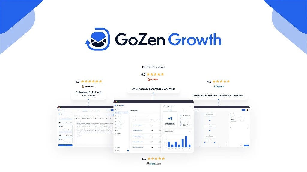 GoZen Growth Review — Automate Email Marketing and Avoid Spam | by M A ...