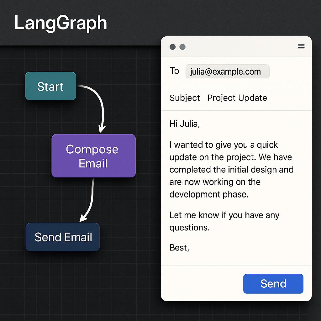 ️ Automating Email Drafting with LangGraph and Azure OpenAI: A Human-in ...