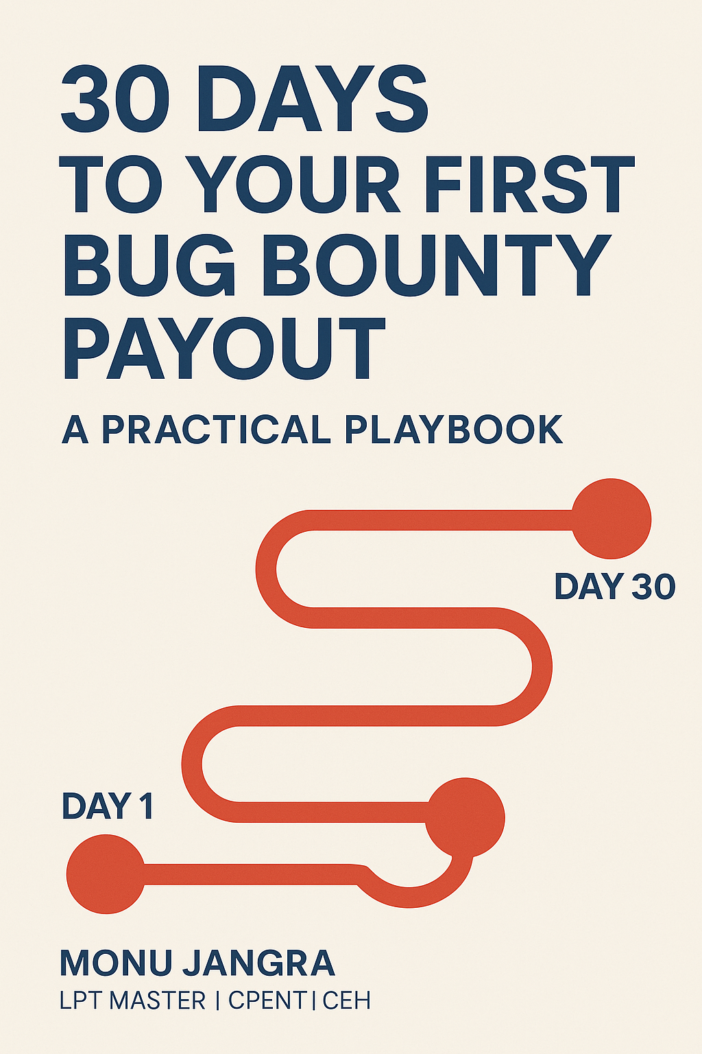 30 Days to Your First Bug Bounty Payout — A Practical Playbook | by ...