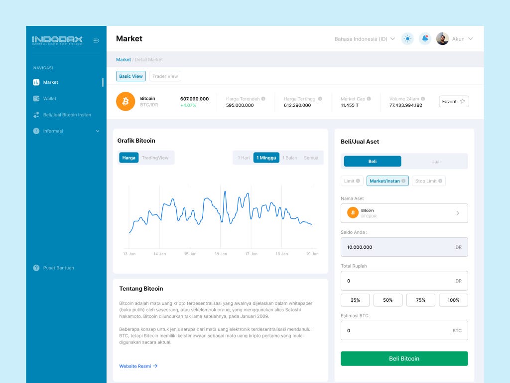 Redesign Market Detail Page-Indodax | by Anggit Syahril Ramadhan | Medium