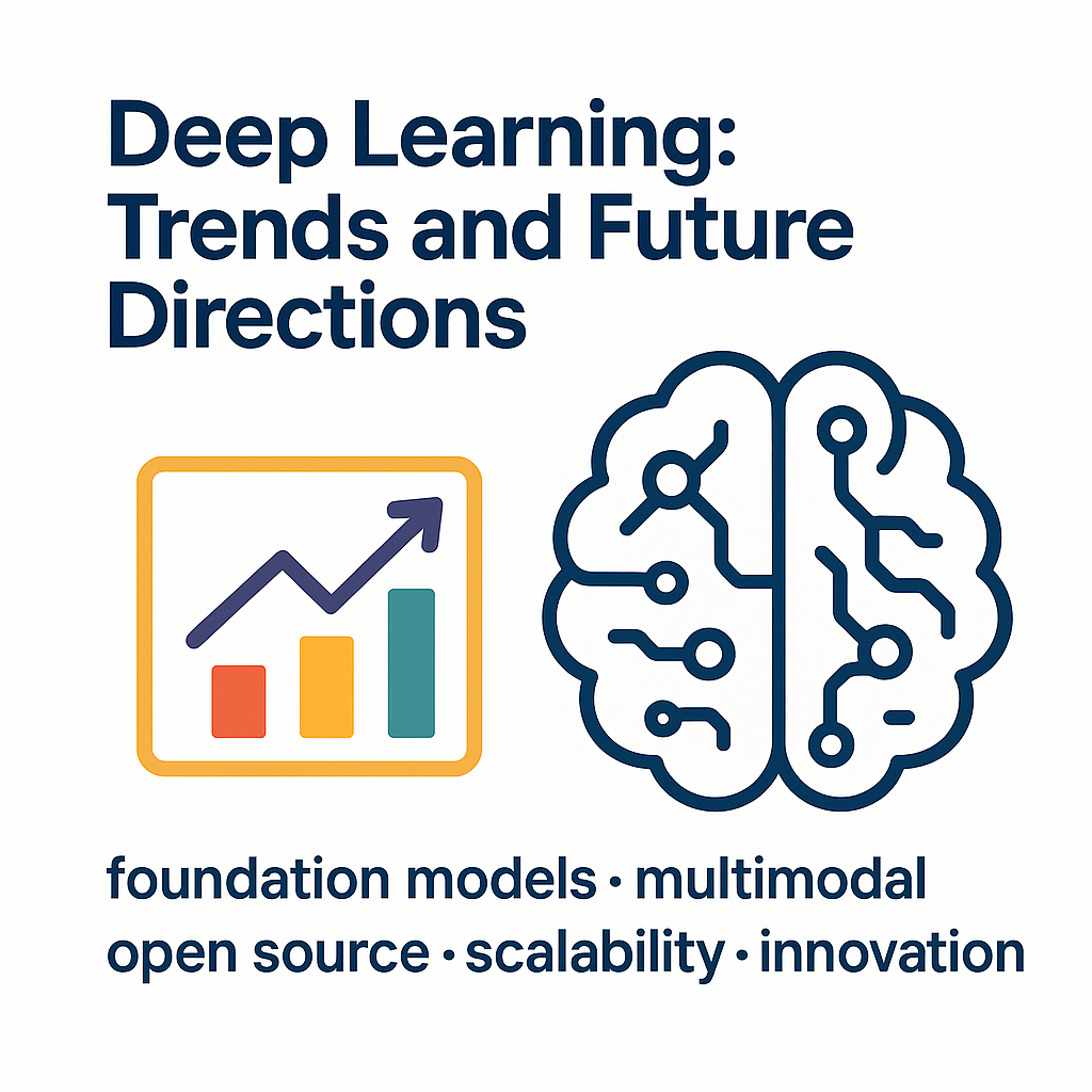 Deep Learning: Trends and Future Directions | by Ergin Altıntaş | Medium