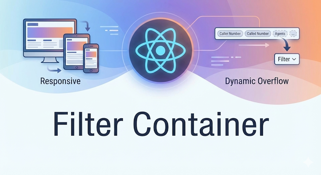 Beyond Media Queries: Building Container-Aware Dynamic Overflow Systems ...