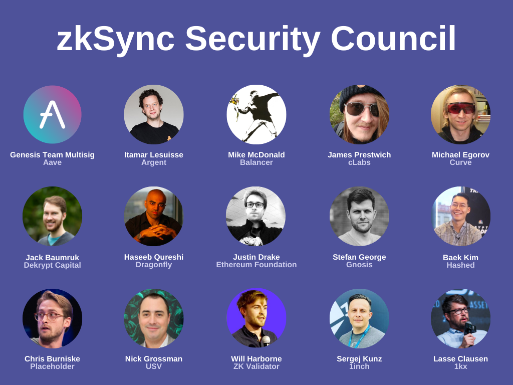 Keeping Funds Safe: a 3-Factor Approach to Security in zkSync 2.0 | by Matter Labs | Matter Labs