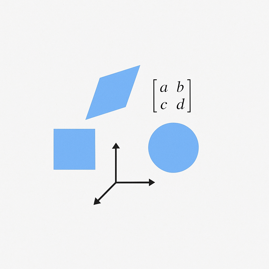 The Mathematical Foundations of 2D Transformations in Computer Graphics with JavaScript | by ...