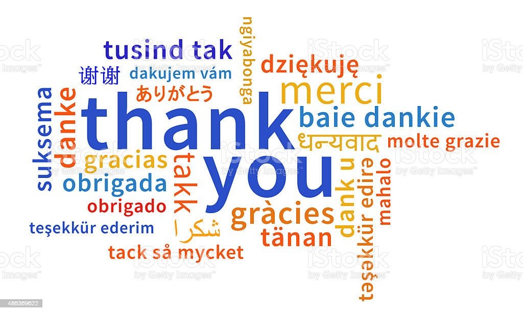 Data Visualization with Python (7): Word Clouds | by Sawsan Yusuf | Medium